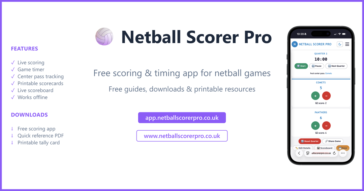 Types of Netball Passes: A Complete Guide | Netball Scorer Pro